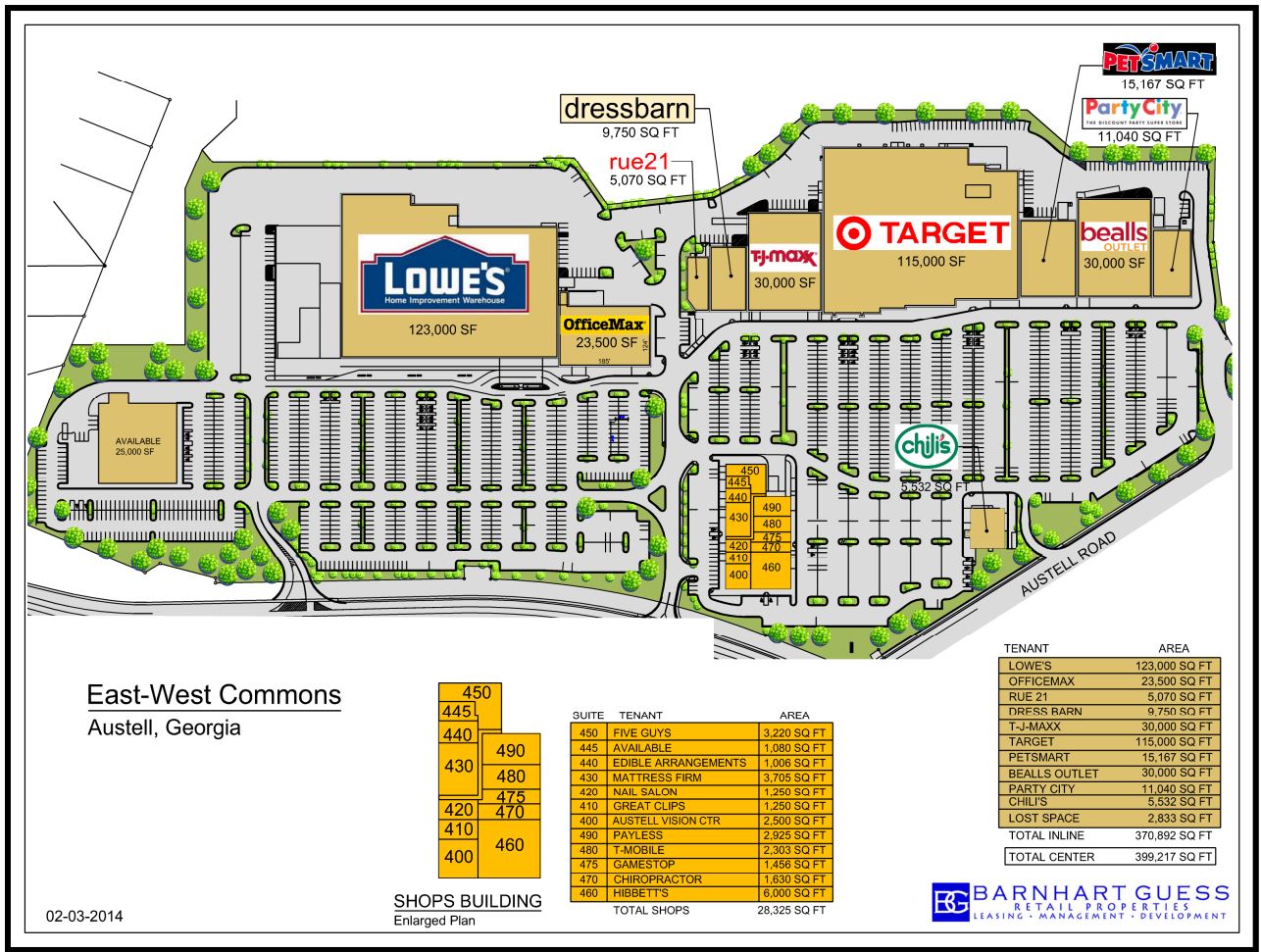 Barnhart Guess - Our Properties